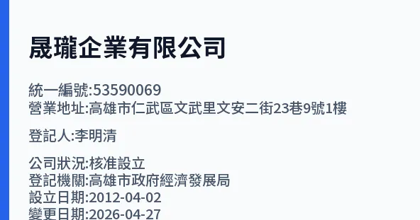 晟瓏企業有限公司的照片-統編 53590069(高雄市) 公司登記資料與營業項目詳細圖表