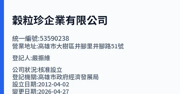 穀粒珍企業有限公司的照片-統編 53590238(高雄市) 公司登記資料與營業項目詳細圖表