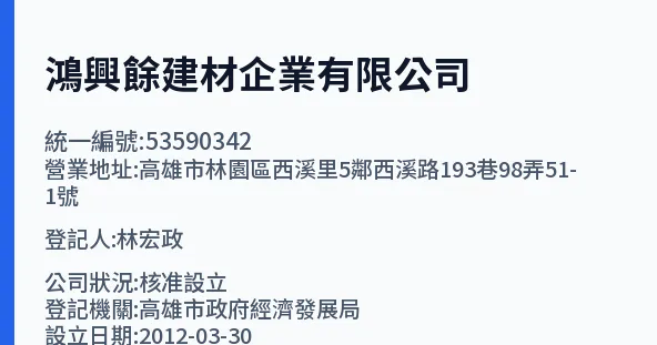 鴻興餘建材企業有限公司的照片-統編 53590342(高雄市) 公司登記資料與營業項目詳細圖表