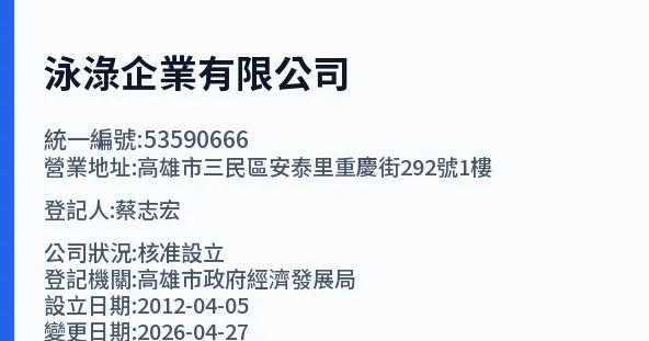 泳淥企業有限公司的照片-統編 53590666(高雄市) 公司登記資料與營業項目詳細圖表