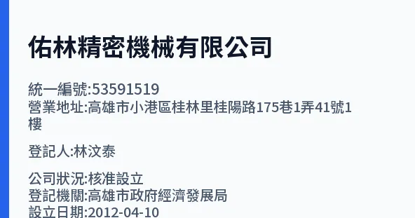 佑林精密機械有限公司的照片-統編 53591519(高雄市) 公司登記資料與營業項目詳細圖表