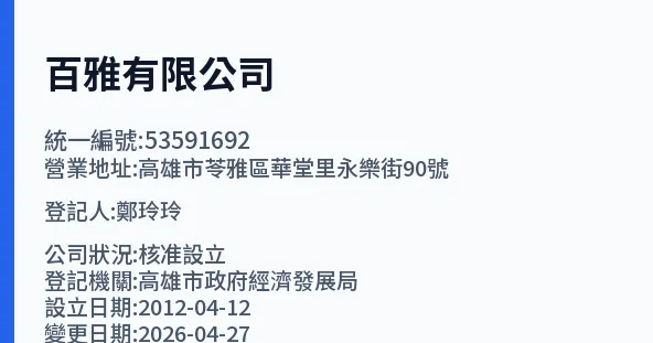 百雅有限公司的照片-統編 53591692(高雄市) 公司登記資料與營業項目詳細圖表