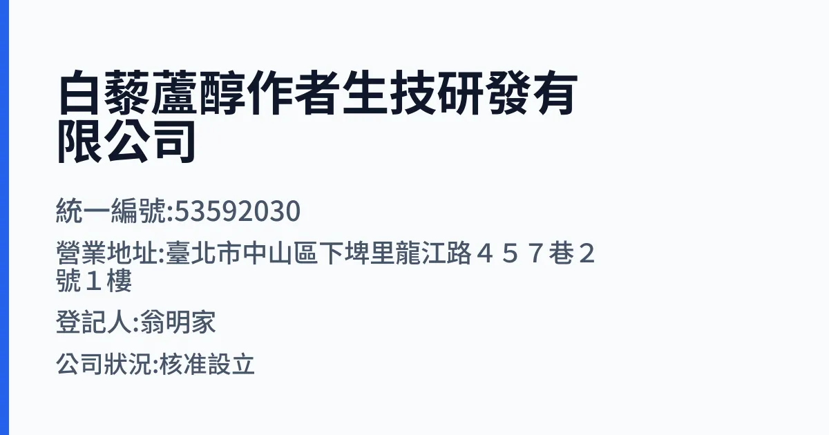 白藜蘆醇作者生技研發有限公司 - 統編 53592030(臺北市) 公司登記資料與營業項目詳細圖表