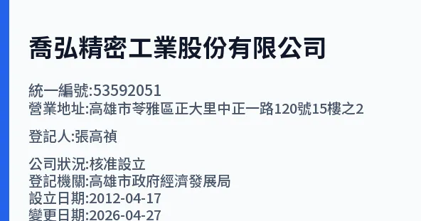 喬弘精密工業股份有限公司的照片-統編 53592051(高雄市) 公司登記資料與營業項目詳細圖表
