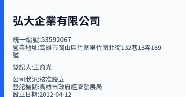 弘大企業有限公司的照片-統編 53592067(高雄市) 公司登記資料與營業項目詳細圖表