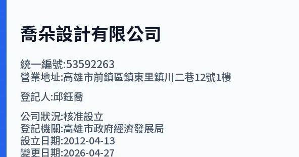 喬朵設計有限公司的照片-統編 53592263(高雄市) 公司登記資料與營業項目詳細圖表