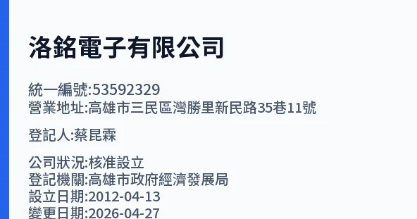 洛銘電子有限公司的照片-統編 53592329(高雄市) 公司登記資料與營業項目詳細圖表