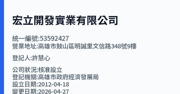 宏立開發實業有限公司的照片-統編 53592427(高雄市) 公司登記資料與營業項目詳細圖表