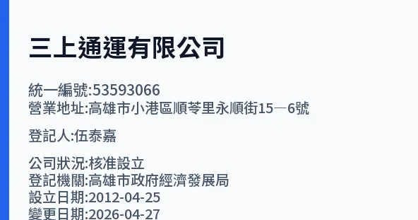 三上通運有限公司的照片-統編 53593066(高雄市) 公司登記資料與營業項目詳細圖表