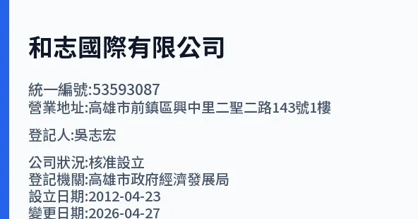 和志國際有限公司的照片-統編 53593087(高雄市) 公司登記資料與營業項目詳細圖表