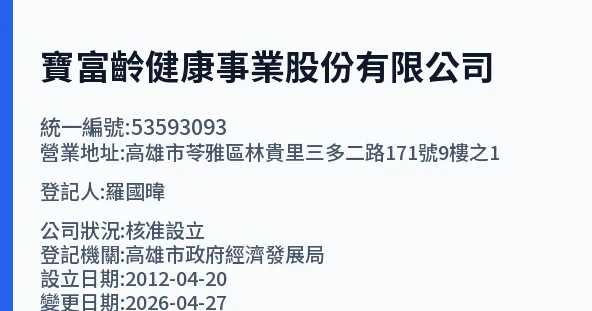 寶富齡健康事業股份有限公司的照片-統編 53593093(高雄市) 公司登記資料與營業項目詳細圖表