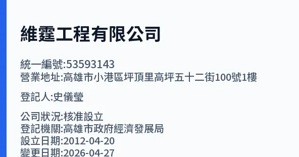 維霆工程有限公司的照片-統編 53593143(高雄市) 公司登記資料與營業項目詳細圖表