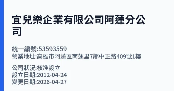 宜兒樂企業有限公司阿蓮分公司的照片-統編 53593559(高雄市) 公司登記資料與營業項目詳細圖表