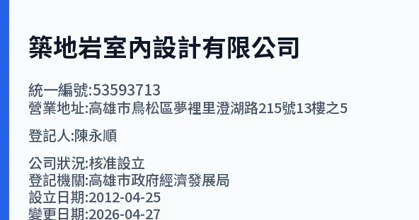 築地岩室內設計有限公司的照片-統編 53593713(高雄市) 公司登記資料與營業項目詳細圖表