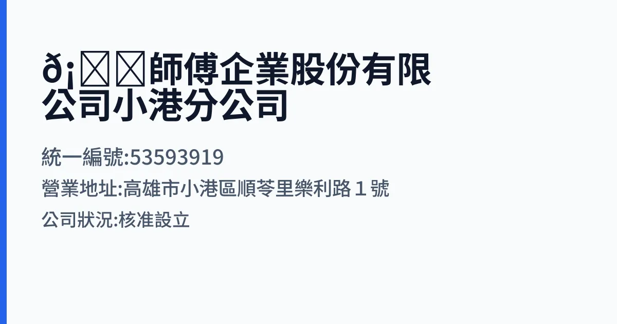 𡘙師傅企業股份有限公司小港分公司 - 統編 53593919（高雄市） 公司登記資料與營業項目詳細圖表