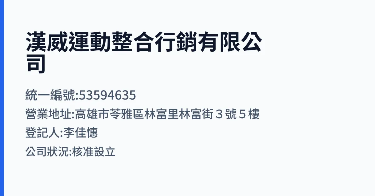 漢威運動整合行銷有限公司 - 統編 53594635(高雄市) 公司登記資料與營業項目詳細圖表
