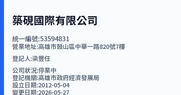 築硯國際有限公司的照片-統編 53594831(高雄市) 公司登記資料與營業項目詳細圖表