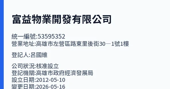 富益物業開發有限公司的照片-統編 53595352(高雄市) 公司登記資料與營業項目詳細圖表