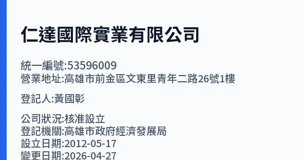 仁達國際實業有限公司的照片-統編 53596009(高雄市) 公司登記資料與營業項目詳細圖表