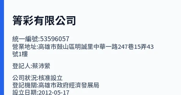 箐彩有限公司的照片-統編 53596057(高雄市) 公司登記資料與營業項目詳細圖表