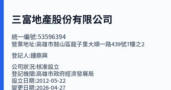 三富地產股份有限公司的照片-統編 53596394(高雄市) 公司登記資料與營業項目詳細圖表