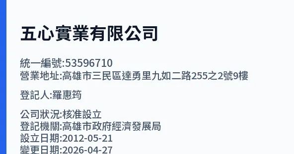 五心實業有限公司的照片-統編 53596710(高雄市) 公司登記資料與營業項目詳細圖表