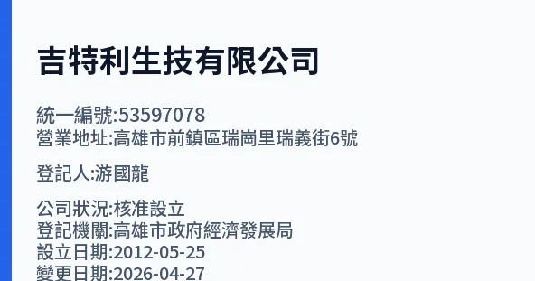 吉特利生技有限公司的照片-統編 53597078(高雄市) 公司登記資料與營業項目詳細圖表