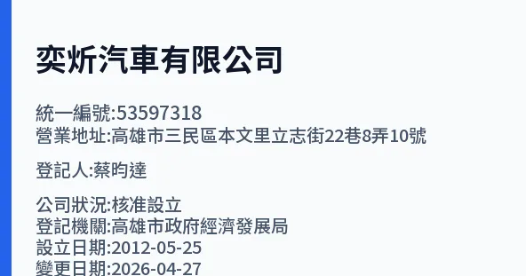 奕炘汽車有限公司的照片-統編 53597318(高雄市) 公司登記資料與營業項目詳細圖表