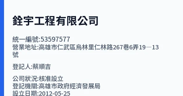 銓宇工程有限公司的照片-統編 53597577(高雄市) 公司登記資料與營業項目詳細圖表