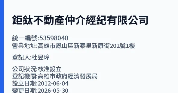 鉅鈦不動產仲介經紀有限公司的照片-統編 53598040(高雄市) 公司登記資料與營業項目詳細圖表
