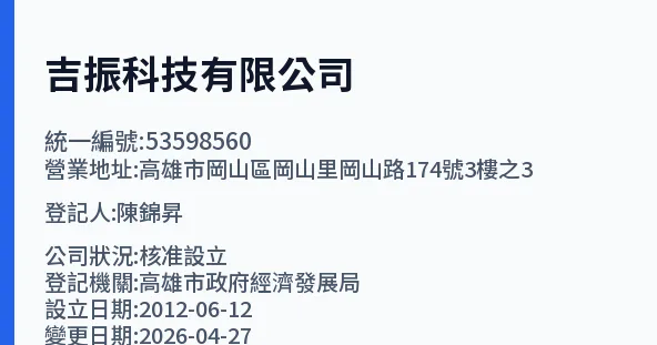 吉振科技有限公司的照片-統編 53598560(高雄市) 公司登記資料與營業項目詳細圖表