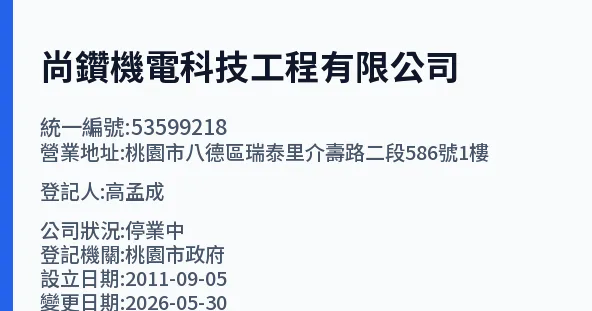 尚鑽機電科技工程有限公司的照片-統編 53599218(桃園市) 公司登記資料與營業項目詳細圖表