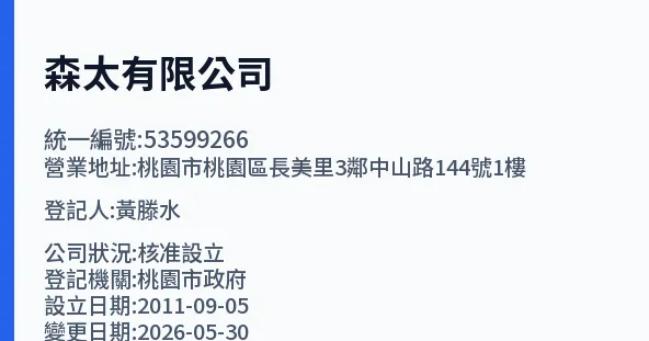 森太有限公司的照片-統編 53599266(桃園市) 公司登記資料與營業項目詳細圖表