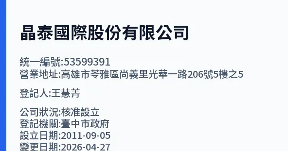 晶泰國際股份有限公司的照片-統編 53599391(高雄市) 公司登記資料與營業項目詳細圖表