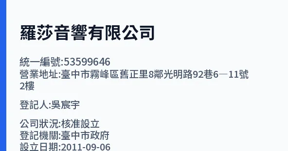 羅莎音響有限公司的照片-統編 53599646(臺中市) 公司登記資料與營業項目詳細圖表