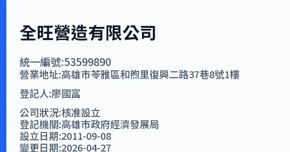 全旺營造有限公司的照片-統編 53599890(高雄市) 公司登記資料與營業項目詳細圖表
