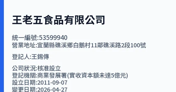 王老五食品有限公司的照片-統編 53599940(宜蘭縣) 公司登記資料與營業項目詳細圖表
