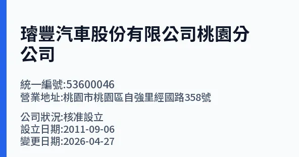 璿豐汽車股份有限公司桃園分公司的照片-統編 53600046(桃園市) 公司登記資料與營業項目詳細圖表