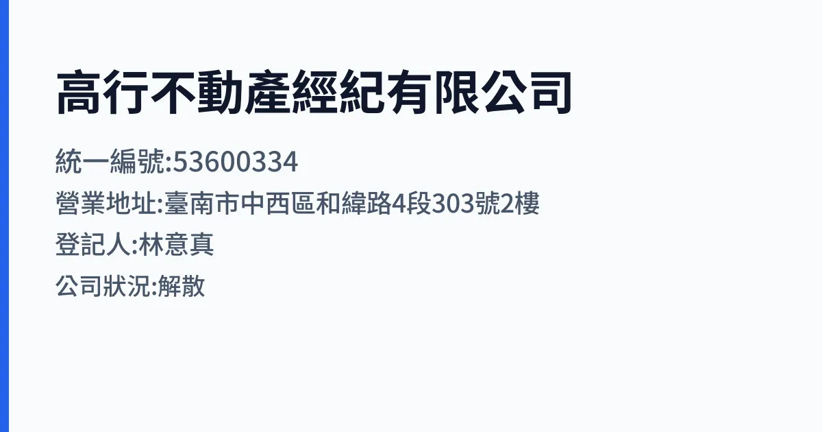 高行不動產經紀有限公司 - 統編 53600334(臺南市) 公司登記資料與營業項目詳細圖表