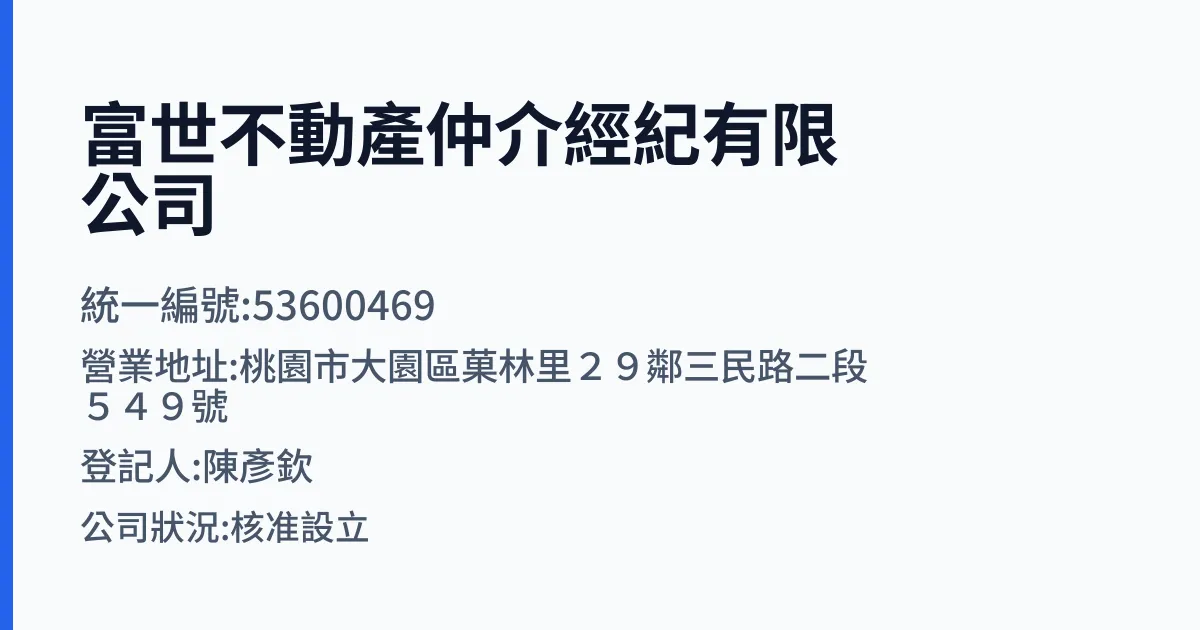 富世不動產仲介經紀有限公司 - 統編 53600469（桃園市） 公司登記資料與營業項目詳細圖表