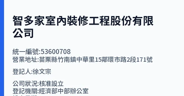 智多家室內裝修工程股份有限公司的照片-統編 53600708(苗栗縣) 公司登記資料與營業項目詳細圖表