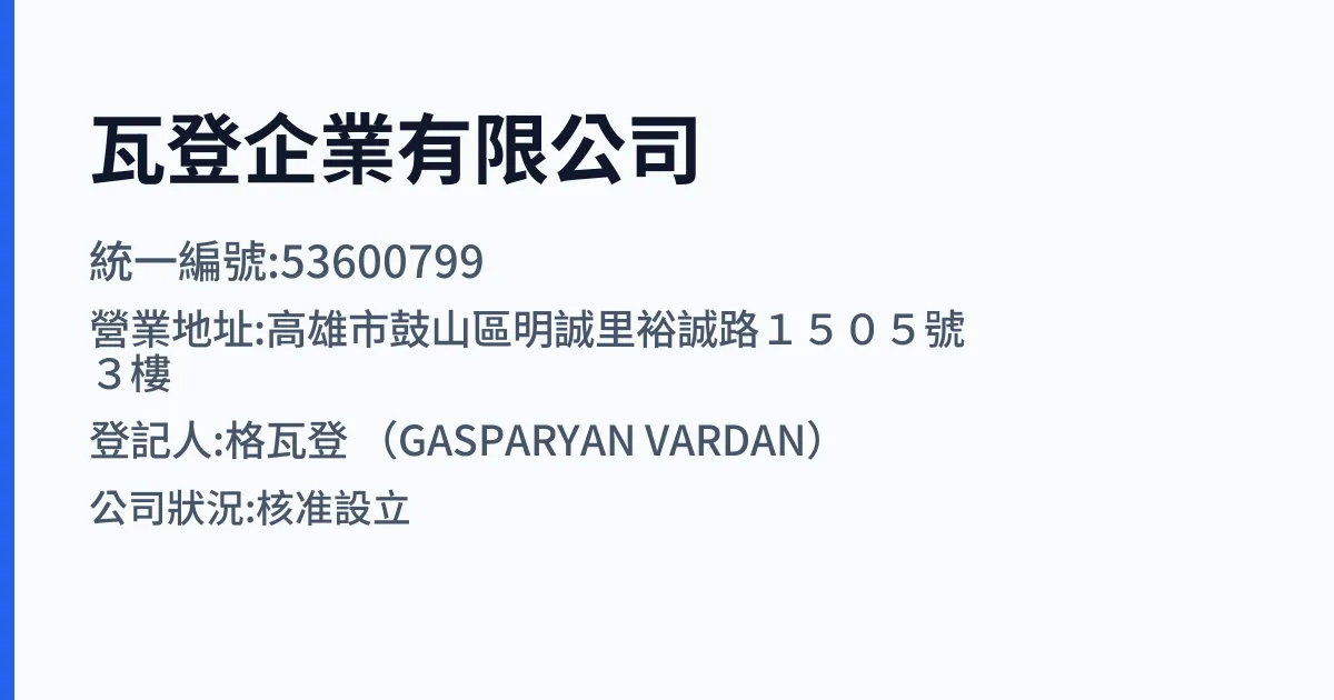 瓦登企業有限公司 - 統編 53600799(高雄市) 公司登記資料與營業項目詳細圖表