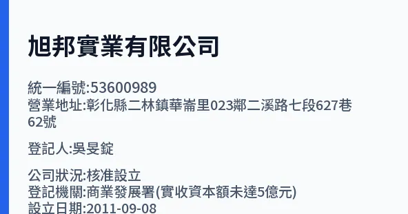 旭邦實業有限公司的照片-統編 53600989(彰化縣) 公司登記資料與營業項目詳細圖表