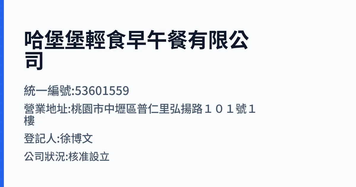 哈堡堡輕食早午餐有限公司 - 統編 53601559(桃園市) 公司登記資料與營業項目詳細圖表
