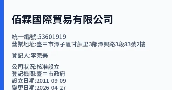 佰霖國際貿易有限公司的照片-統編 53601919(臺中市) 公司登記資料與營業項目詳細圖表