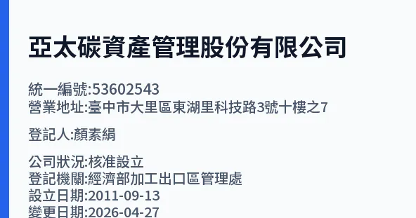 亞太碳資產管理股份有限公司的照片-統編 53602543(臺中市) 公司登記資料與營業項目詳細圖表