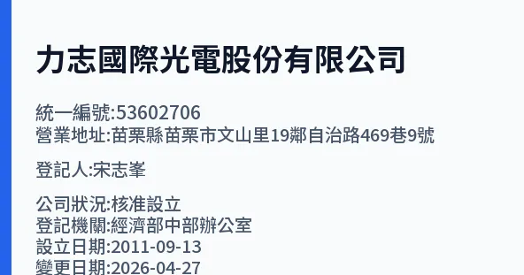力志國際光電股份有限公司的照片-統編 53602706(苗栗縣) 公司登記資料與營業項目詳細圖表
