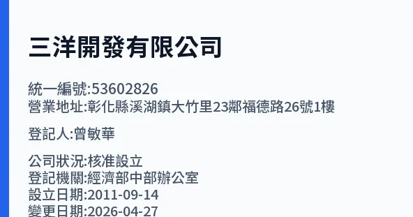 三洋開發有限公司的照片-統編 53602826(彰化縣) 公司登記資料與營業項目詳細圖表