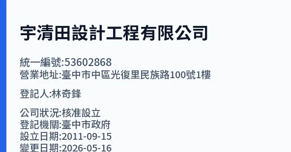 宇清田設計工程有限公司的照片-統編 53602868(臺中市) 公司登記資料與營業項目詳細圖表