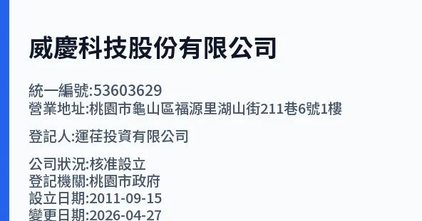 威慶科技股份有限公司的照片-統編 53603629(桃園市) 公司登記資料與營業項目詳細圖表